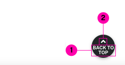 Floating Action Button - TUX Docs